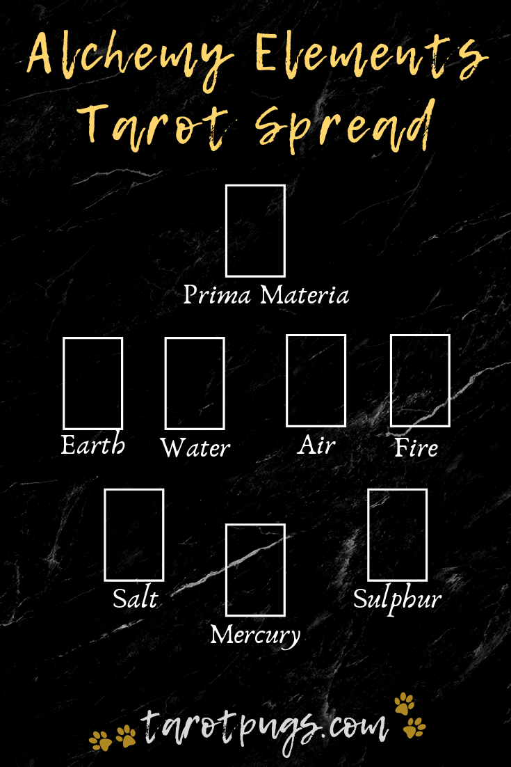 The Alchemy Elements Tarot Spread | TarotPugs