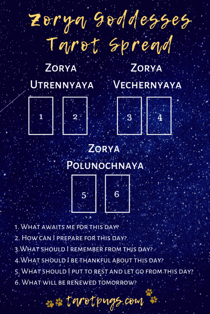 Zorya Goddesses Tarot Spread | TarotPugs